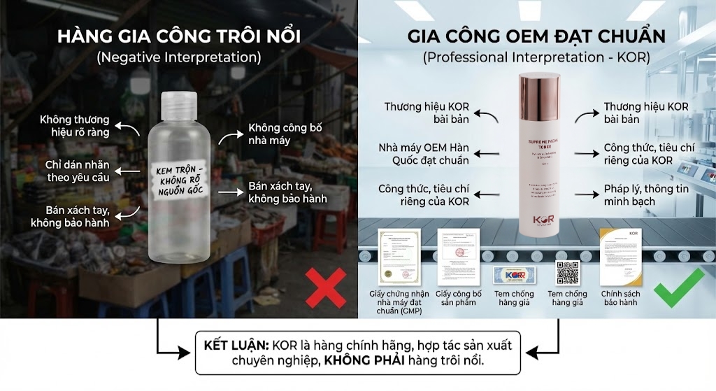 KOR mỹ phẩm Hàn Quốc có phải hàng gia công không? Giải đáp từ A–Z cho ...